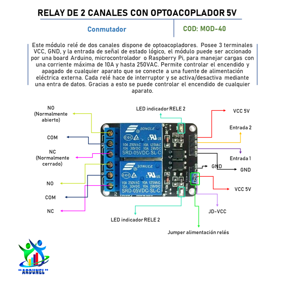 MODULO RELAY DE 2 CANALES 5V CON OPTOACOPLADOR