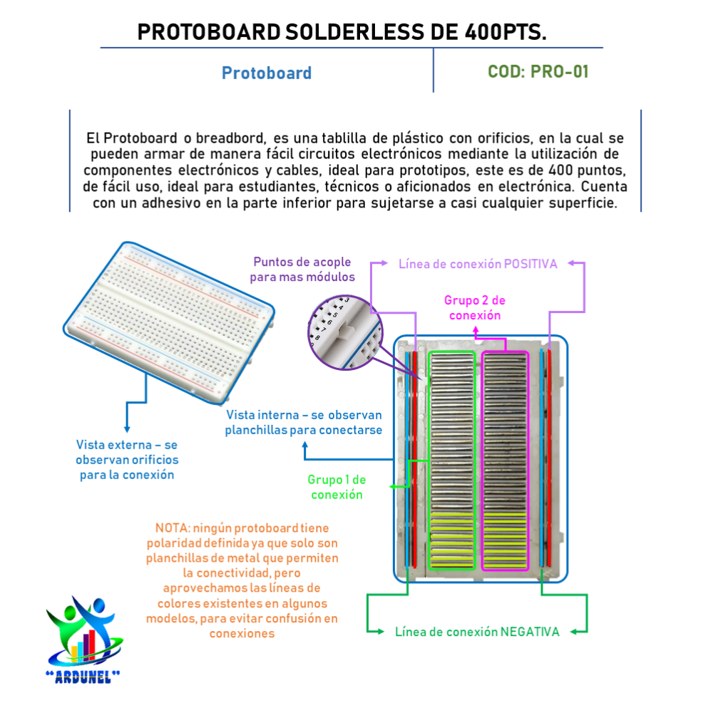 PROTOBOARD SOLDERLESS DE 400 PTS. (ALTA CALIDAD)