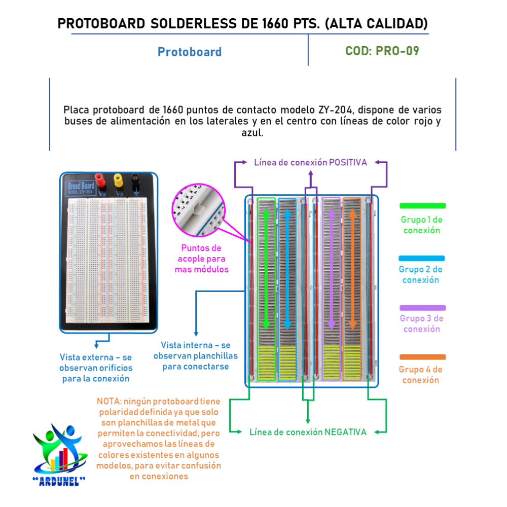 PROTOBOARD SOLDERLESS DE 1660 PUNTOS (ALTA CALIDAD)