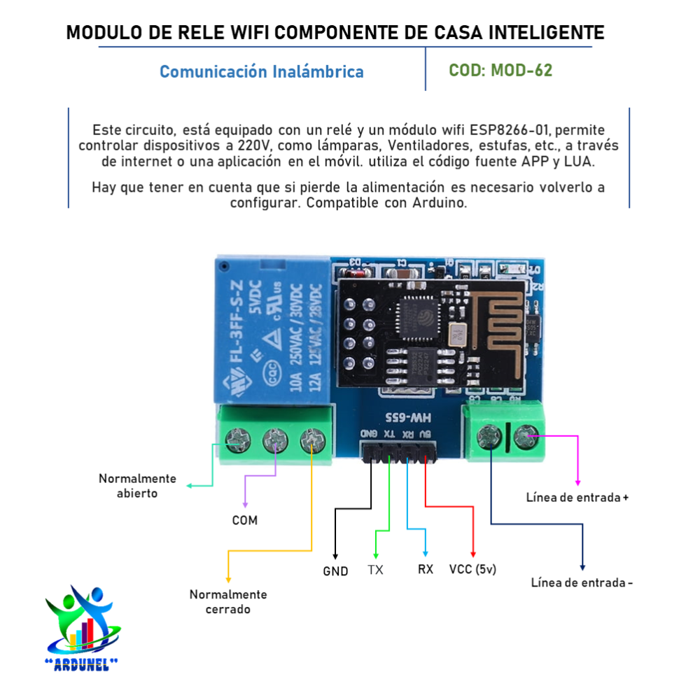ESP8266 5V MÓDULO DE RELÉ WIFI (COMPONENTE DE CASA INTELIGENTE)